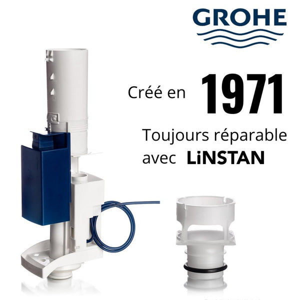 Toutes Les Pièces Détachées Des WC Encastré Grohe | Linstan